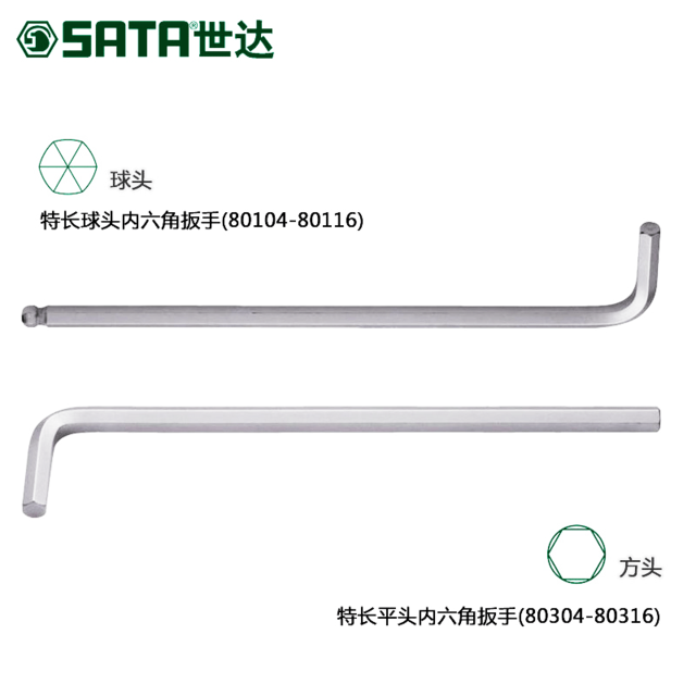 1 5 2 2 5 3 4 5 6 7 8 10mm 1-5-2-2-5-3-4-5-6-7-8-10mm